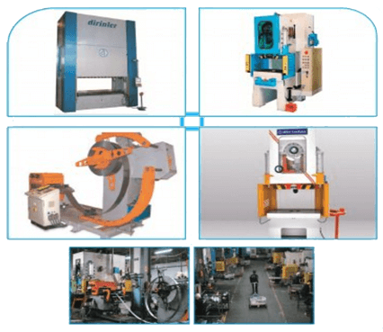 Automotive Supply Industry Company HTS - Buyfromturkey