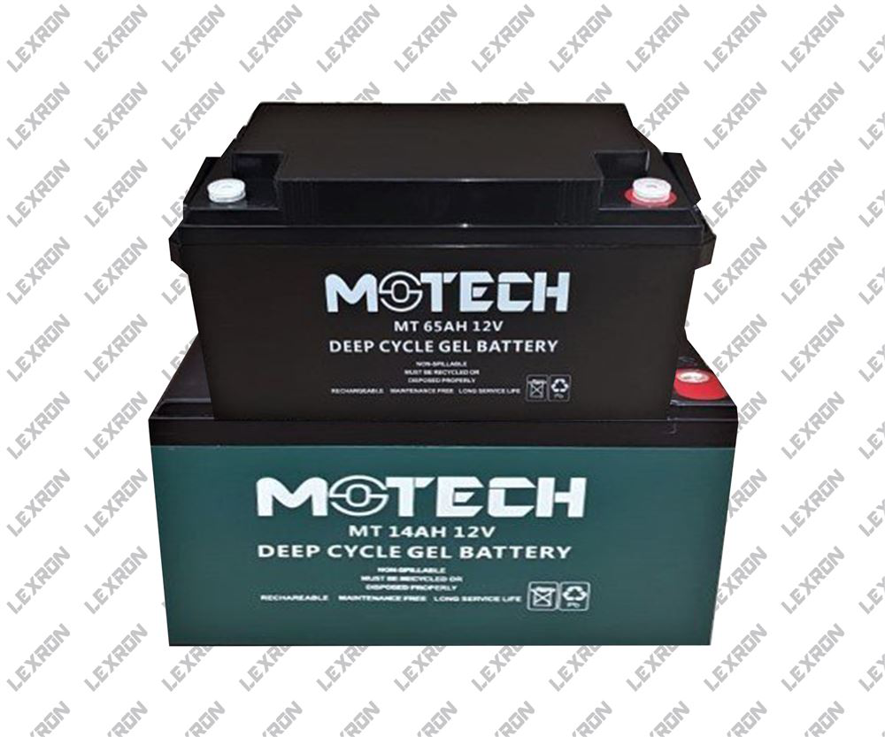 Panel Manufacturer in Turkey-ACS - Buyfromturkey