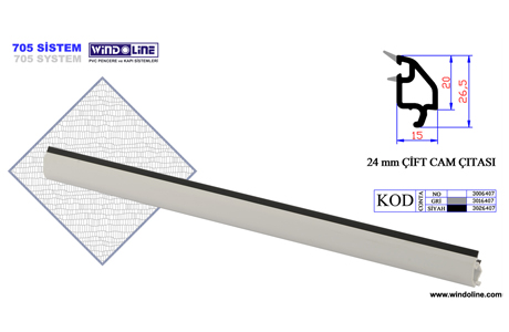 Windoline - PVC Window Systems Manufacturer In Turkey - Buyfromturkey